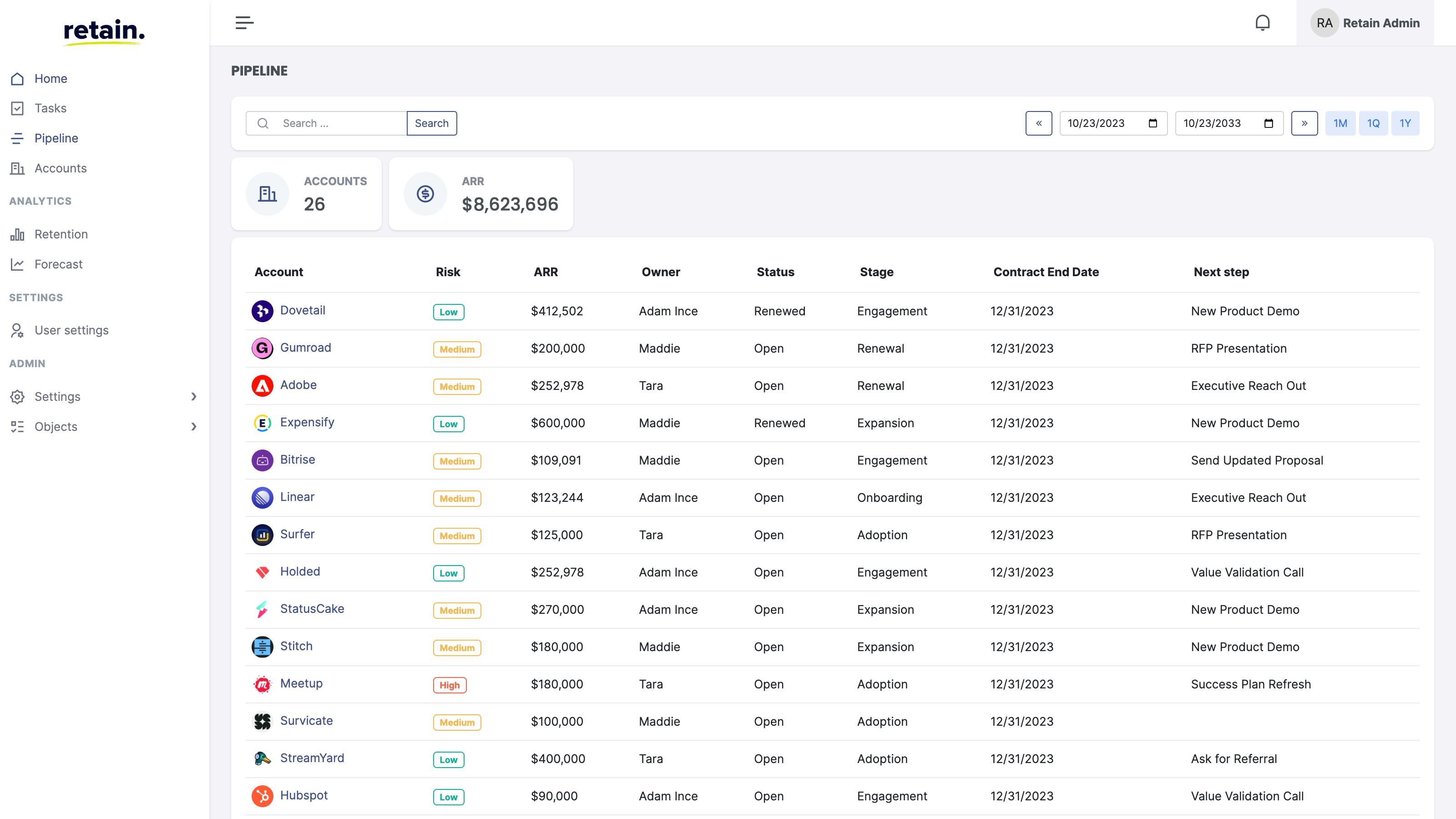 Retain HubSpot Integration | Connect Them Today